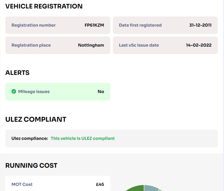 Sample Reports - Smart Car Check