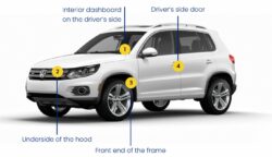 VW VIN Decoder: Check Car Specs and History Instantly