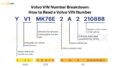 Volvo VIN Decoder: Lookup Car Specifications & History