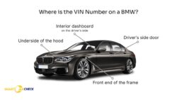 BMW VIN Decoder – Free Check for Specs & Car History