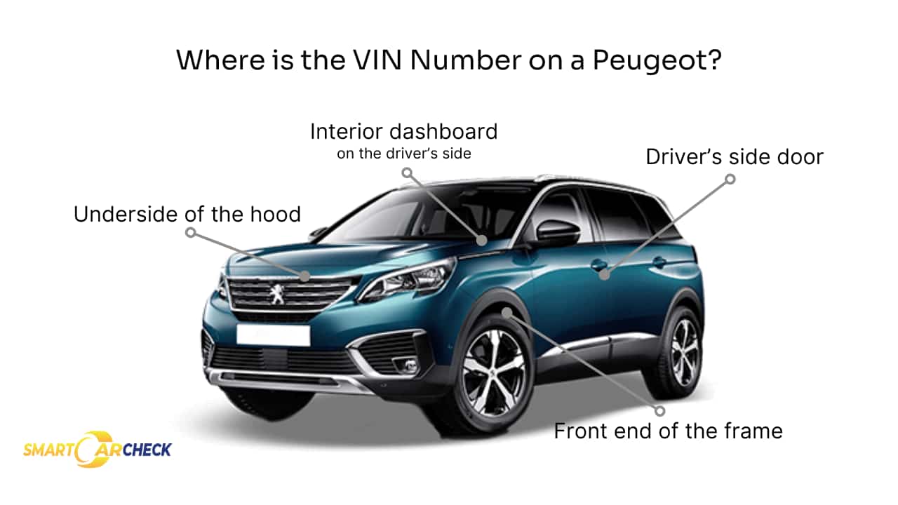 Peugeot VIN Decoder: Check Specs & Lookup Vehicle History
