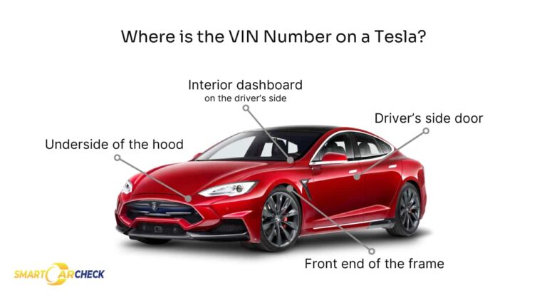 Tesla VIN Decoder: Check Car Specs & History in Seconds