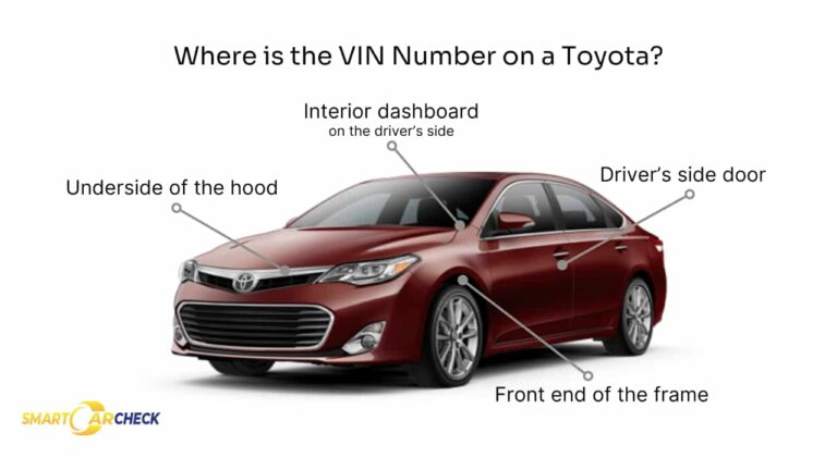 Toyota VIN Decoder - Instantly Check Your Car’s Full History