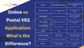 What Is a V62 Form? Explanation & Application Process