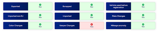 Check if a Car Is Imported by Reg Number in the UK